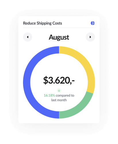 Fast, Flexible, and Reliable Final-Mile Delivery with PigeonShip | Same-Day and Next-Day ...